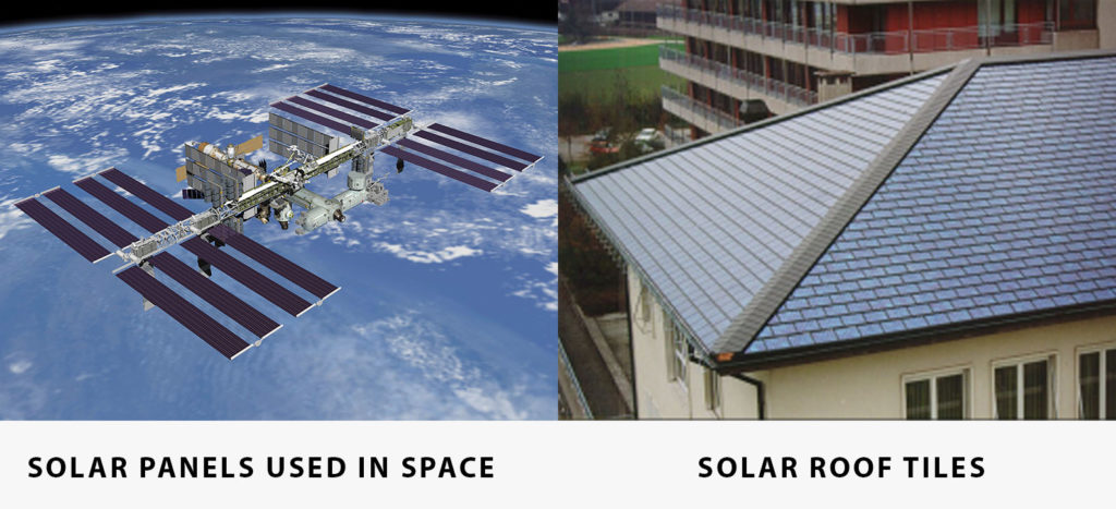 WHAT CAN SOLAR PV POWER? - Blog | Renerworld